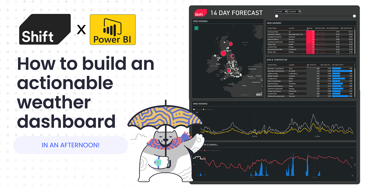 How to build an actionable weather dashboard (in an afternoon!) | by ...