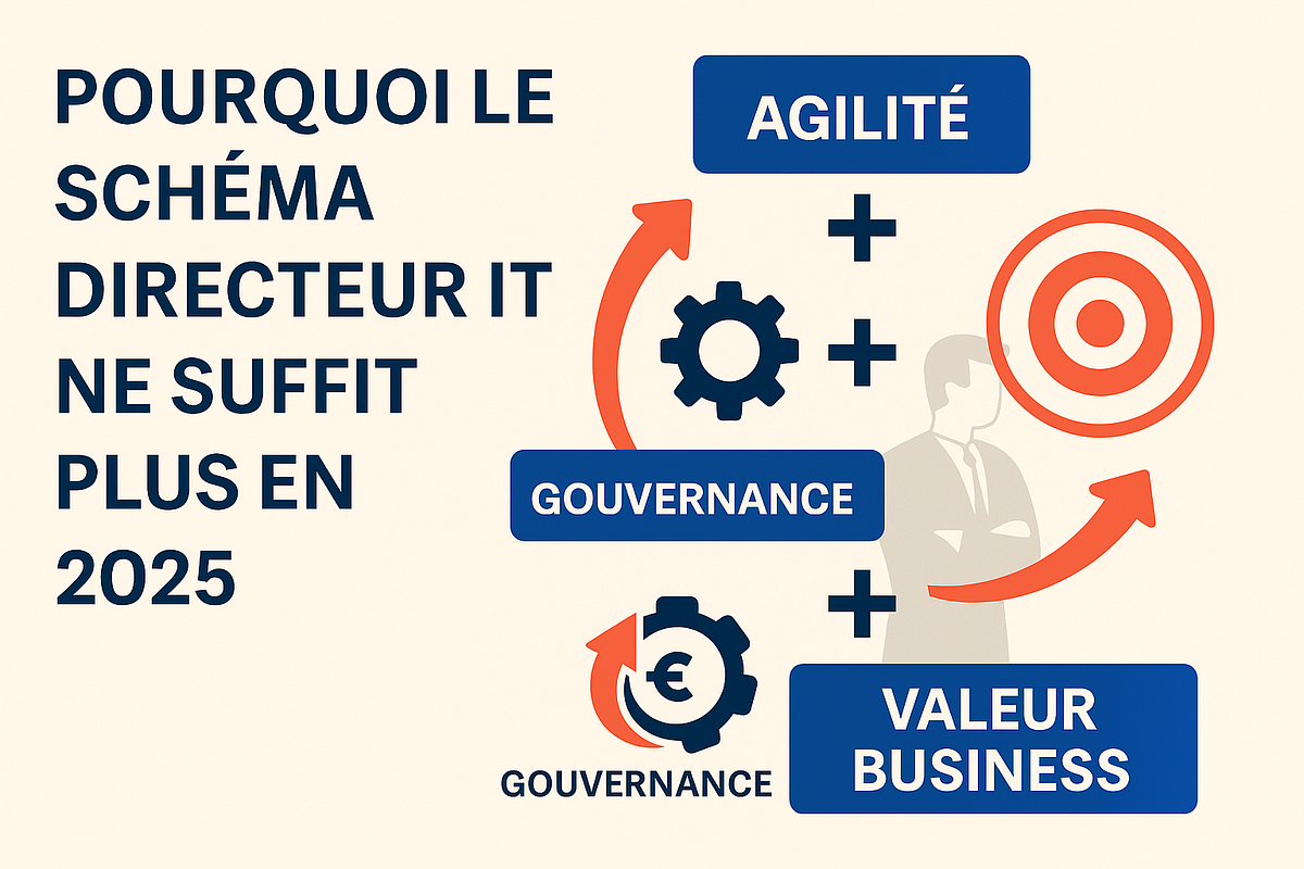 Pourquoi le schéma directeur IT ne suffit plus en 2025 | by Eddy ...