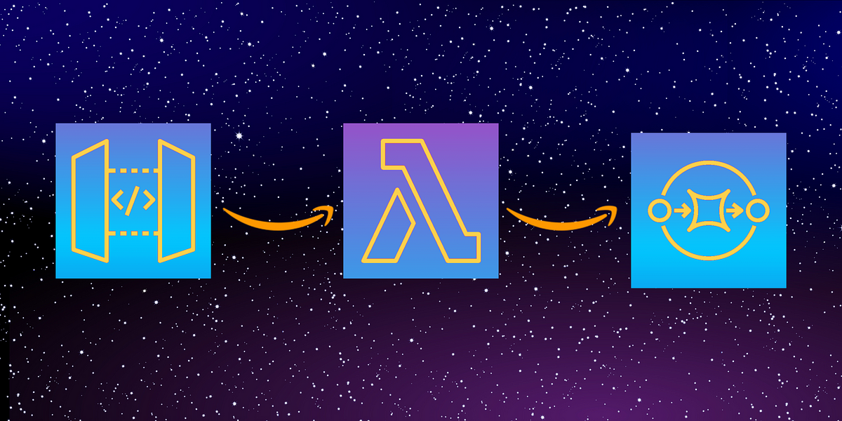 Triggering A Lambda Function To Write To Sqs By Stephen Cleary Aws In Plain English 2557