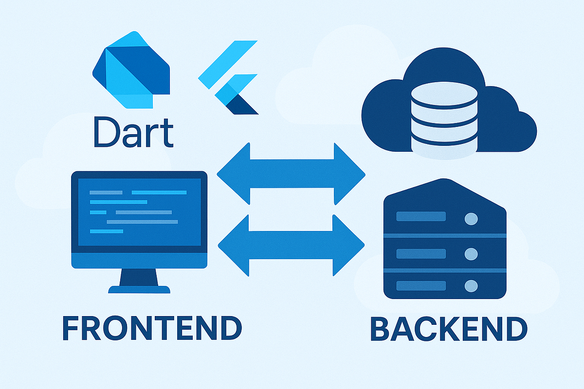 Will Dart and Flutter Rewrite the Rules of Backend Development? | by ...