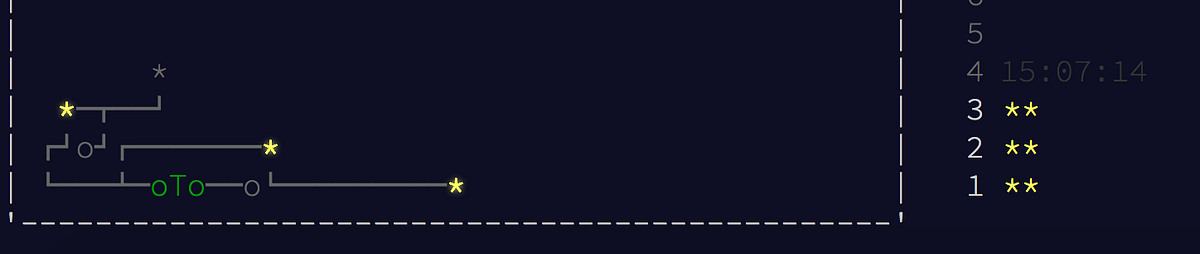 #adventofcode Day 2 and 3 — C and Python | by Matei Oprea | Medium