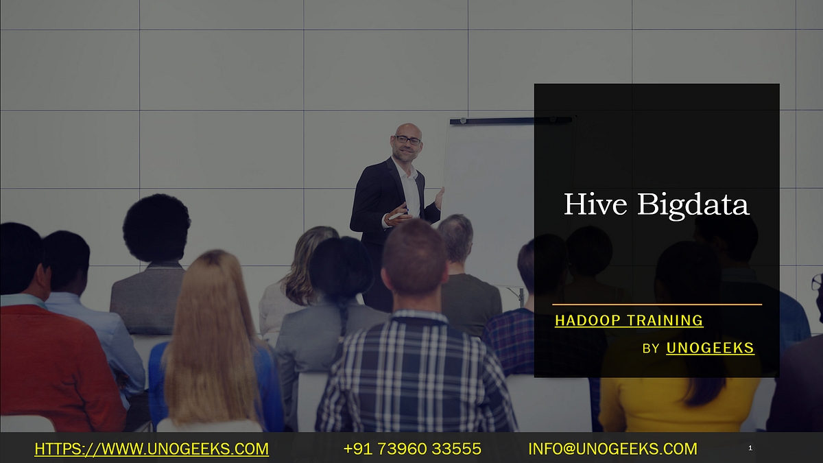 Hive Bigdata. Hive is a data warehousing tool in the… | by Shivaug ...