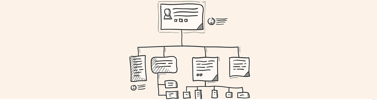 Benefits of Accountability Charts For Small & Growth Businesses | by ...