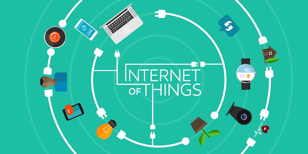 The Internet of Things (IoT), The result of an interconnected world ...