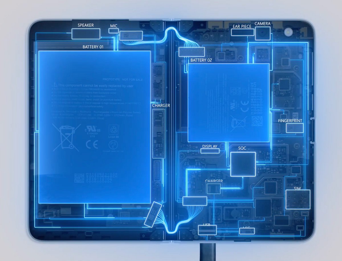 Microsoft Surface Duo, the internals and user experience | by Mechanics ...