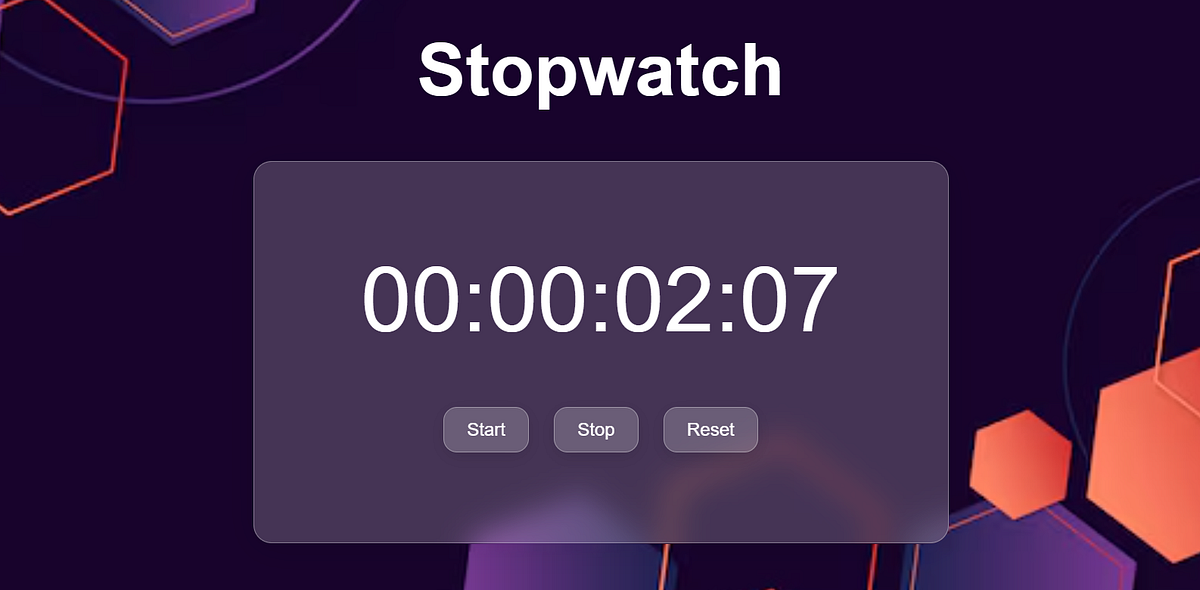 Glass Card Stopwatch in JavaScript | Source Code | by Chamod Dilshan 😎 | Medium