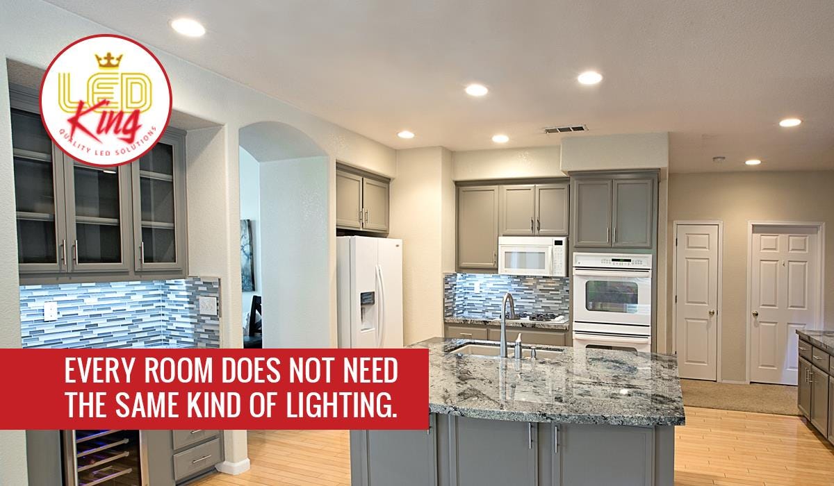 HOW TO CHOOSE THE RIGHT LED LIGHTING FOR YOUR HOUSE | by Mounika | Medium