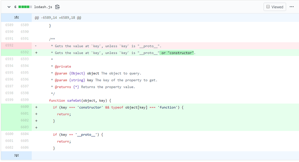 What is Prototype Pollution?. Prototype Pollution, as the name… | by ...