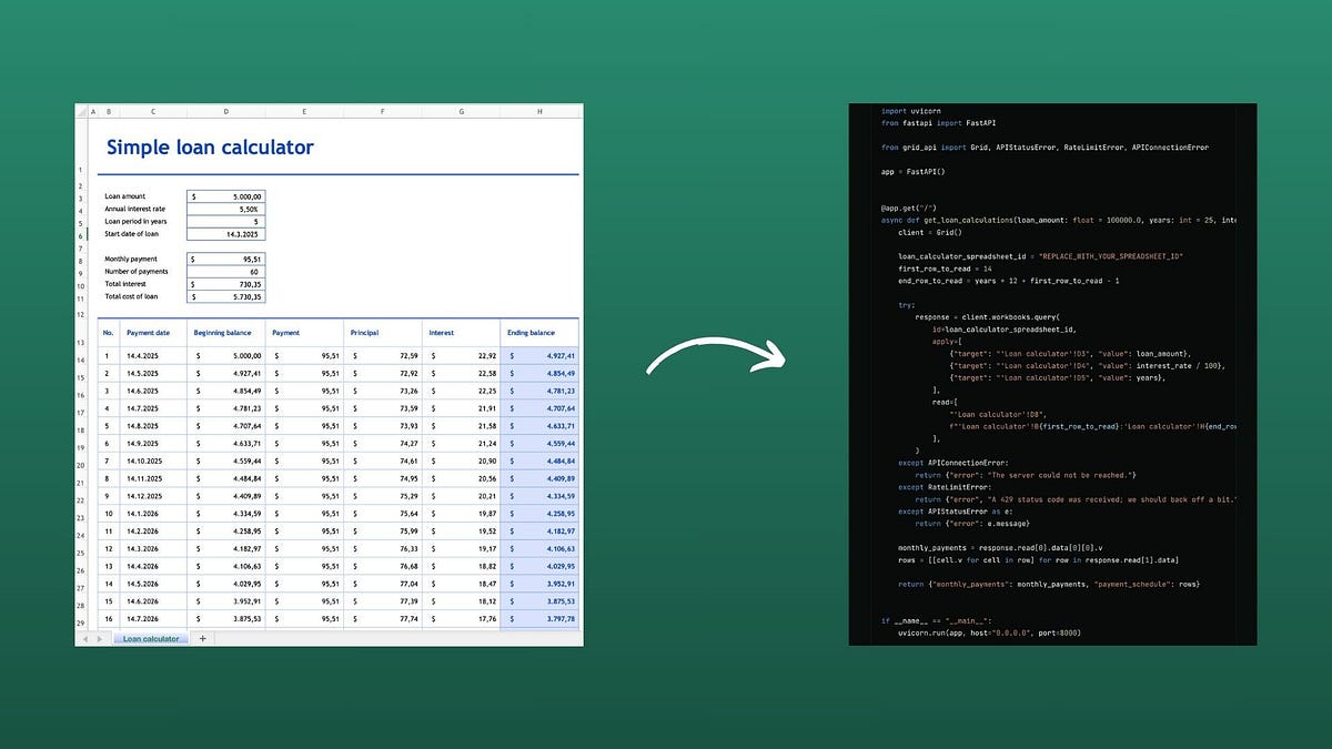 Build a simple loan calculator API with GRID Python SDK | by Atli Páll Hafsteinsson | GRID