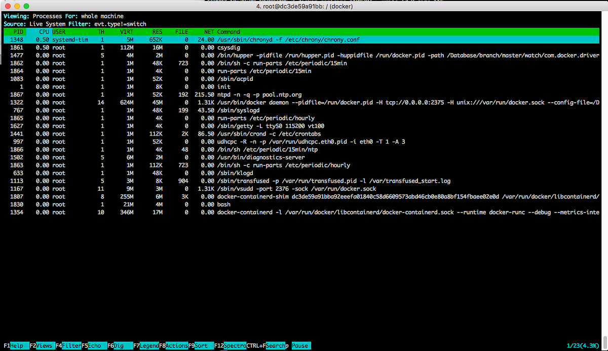 sysdig running on the new, ‘native’ Docker apps! | by Ethan Sutin | Medium