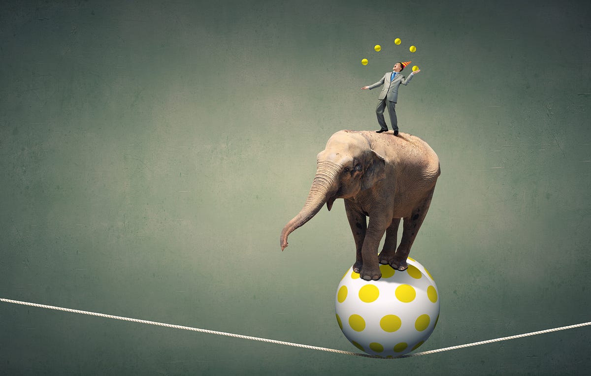 Navigating Through Change. Part 1: Leading people and teams during ...