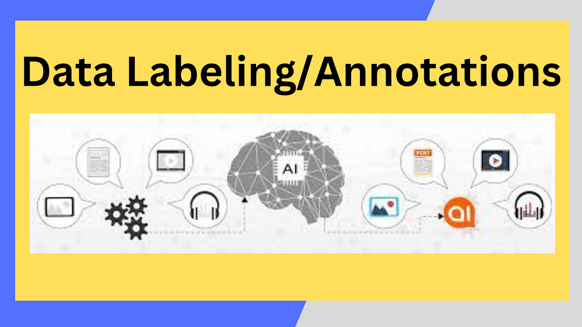 The positive side of choosing the right data labeling company | by Globaltechnosol5 | Medium