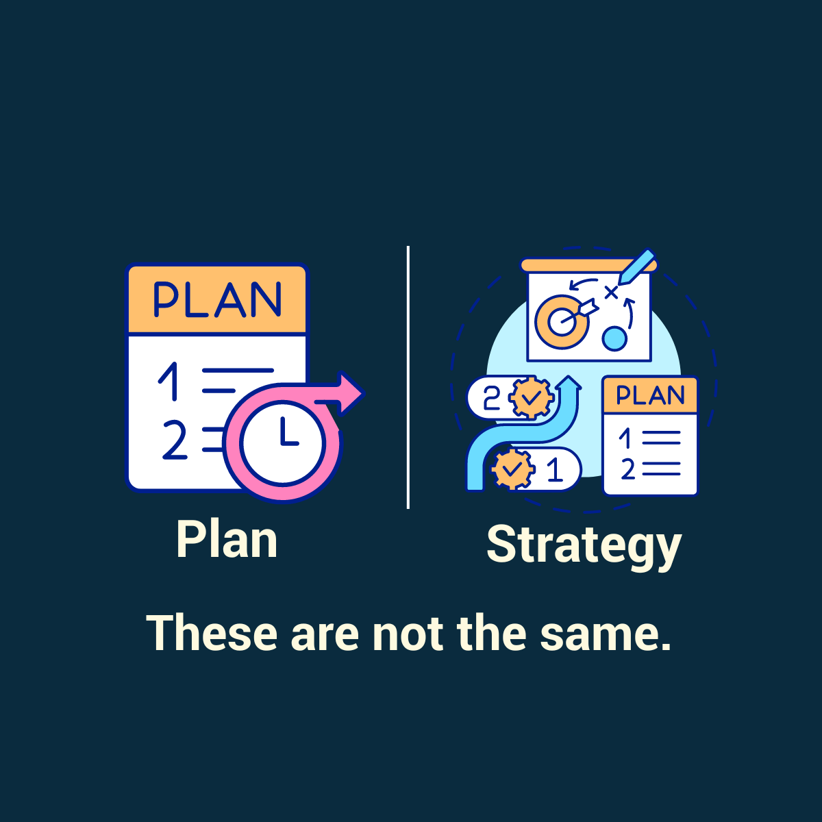 Please don’t confuse strategy with a plan. | by Cassius Johnson ...