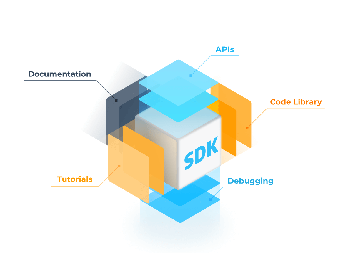 Froala | What is SDK? - Froala Inc - Medium