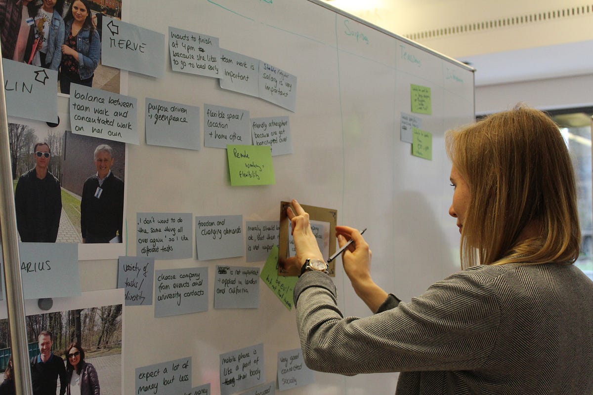The “Escalation with Frameworks” Exercise | by Dr. Holger Rhinow | Medium