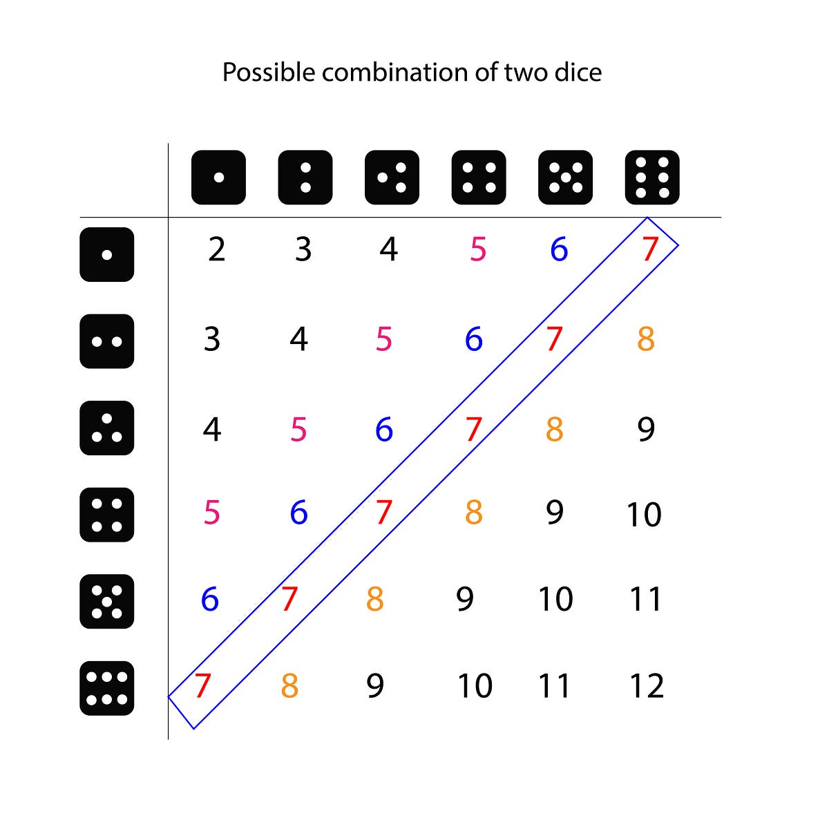 Was Sakuni really in charge of controlling the dice? An explanation by ...