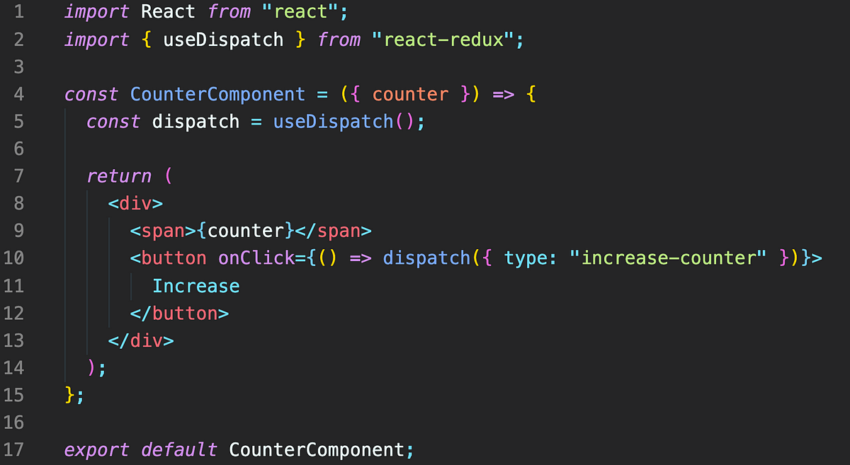 Using Hooks To Dispatch Actions To Redux By Rafael Cruz Medium