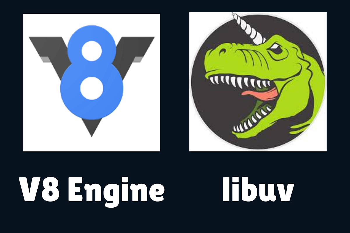 Behind the Scenes of Node.js: Understanding V8 Engine and libuv | by Prince Kumar | Jul, 2025 ...