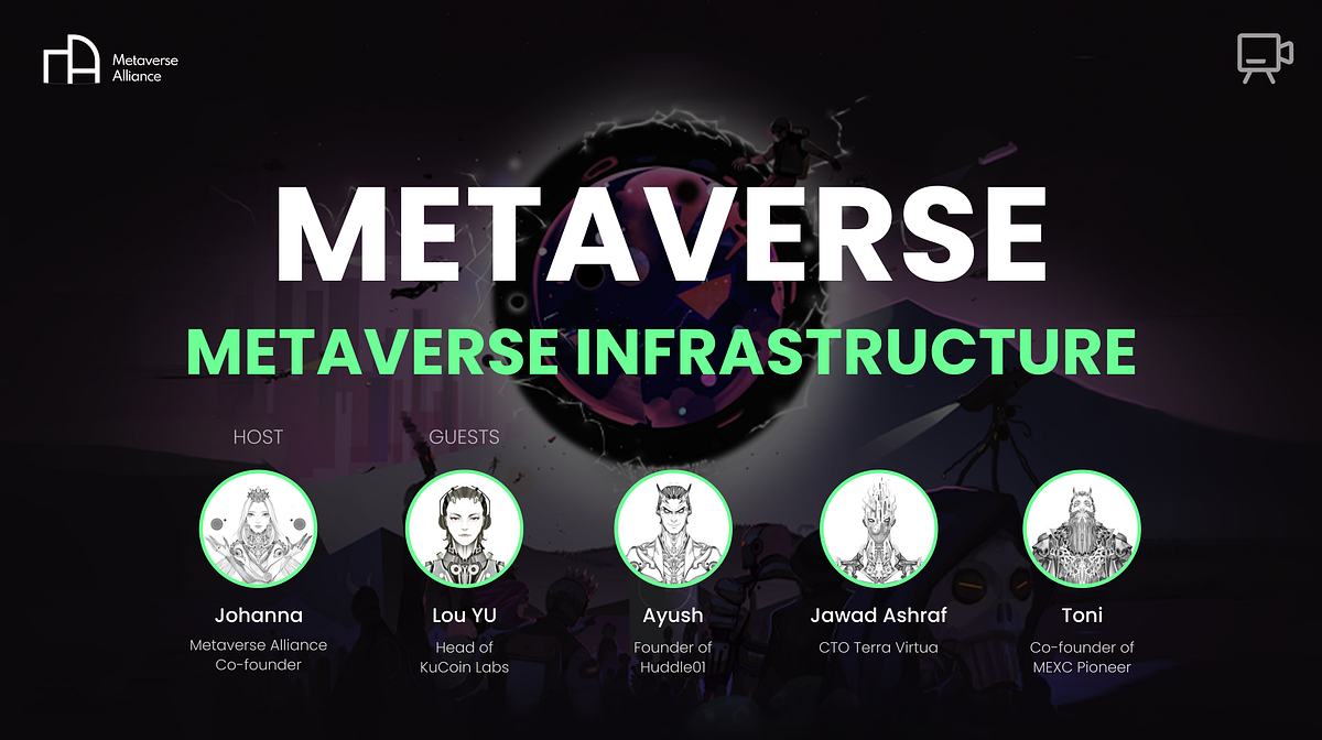 INFRASTRUCTURAL SOLUTIONS TO FACILITATE AN EFFICIENT METAVERSE | by ...