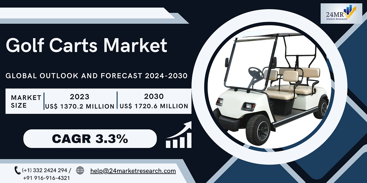 Golf Carts Market, Global Outlook and Forecast 2024–2030 | by Naikdipti | Medium