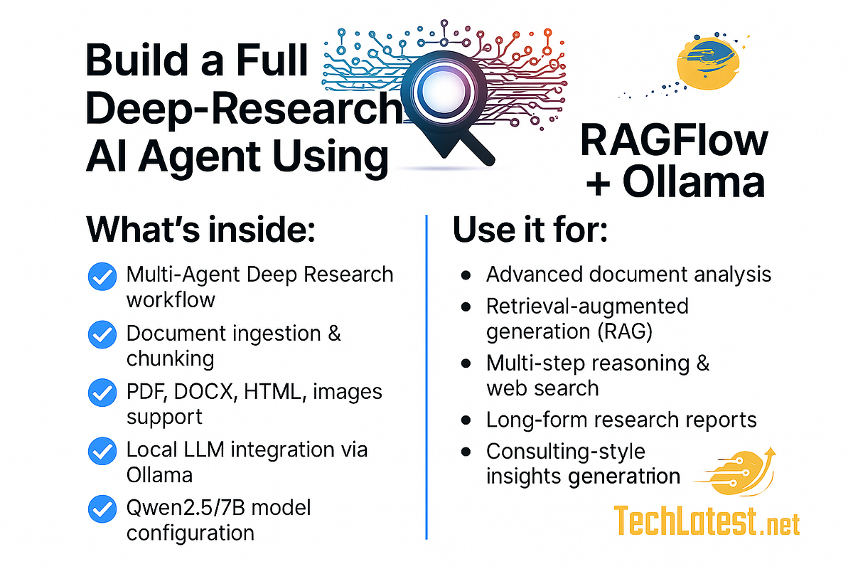 Build a Full Deep-Research AI Agent Using RAGFlow + Ollama | by ...