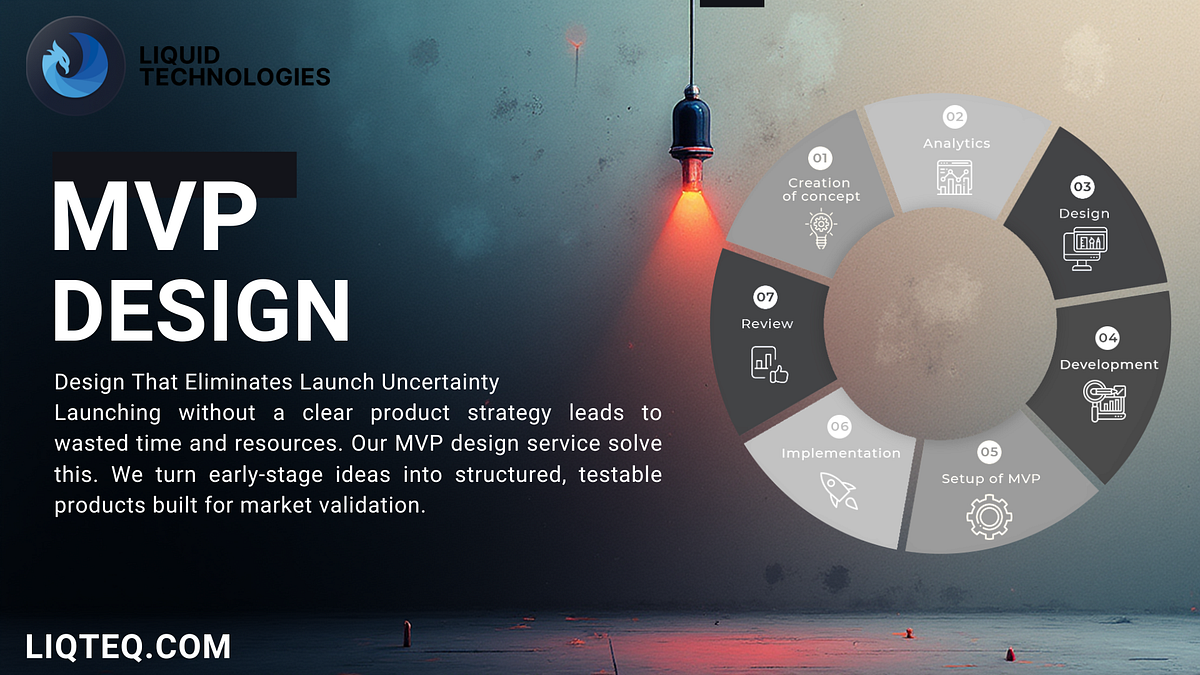 MVP Design: How to Build a Minimum Viable Product that Wins in 2026 ...