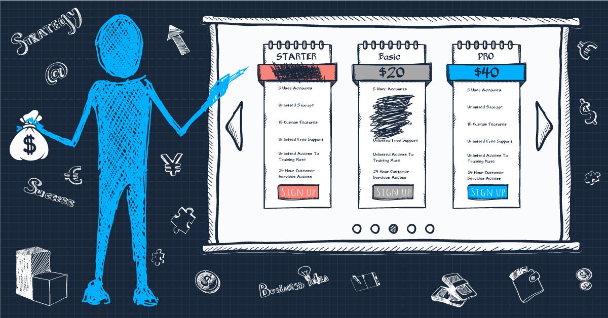 Pricing Strategies That Will Get More People to Give You More Money ...
