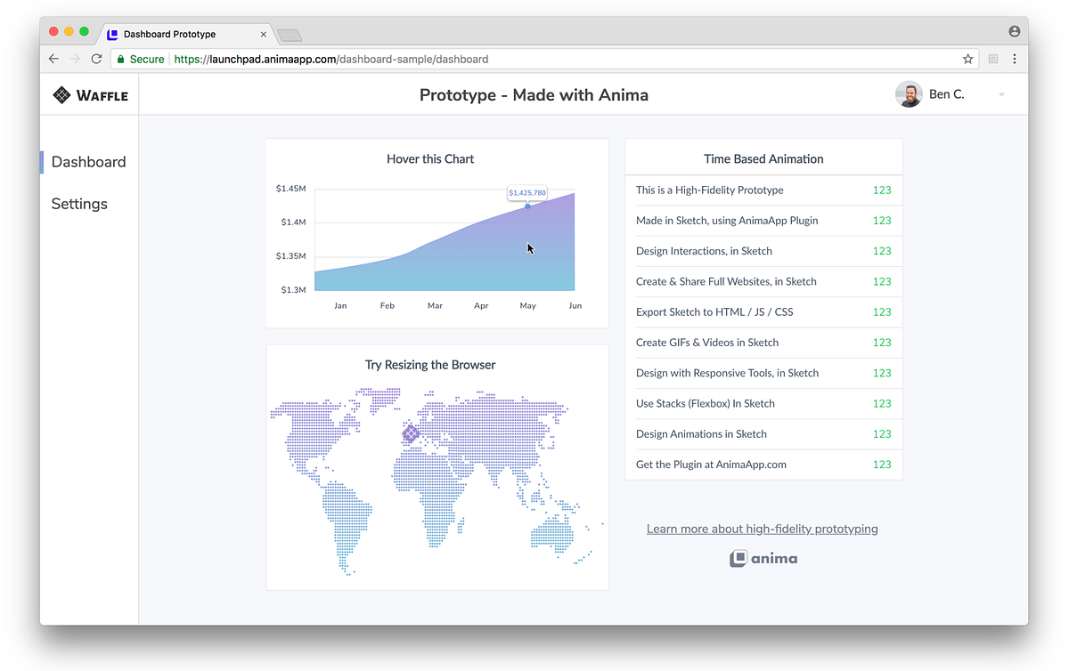 How to Create a High-Fidelity Prototype with Sketch | by Anima App's ...