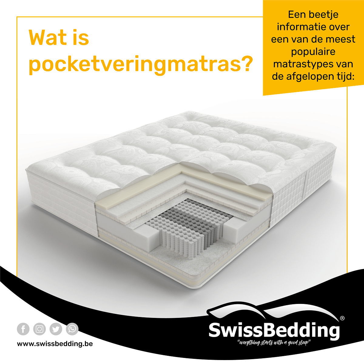 What is Pocket Spring System?. The fact that one-third of the average ...