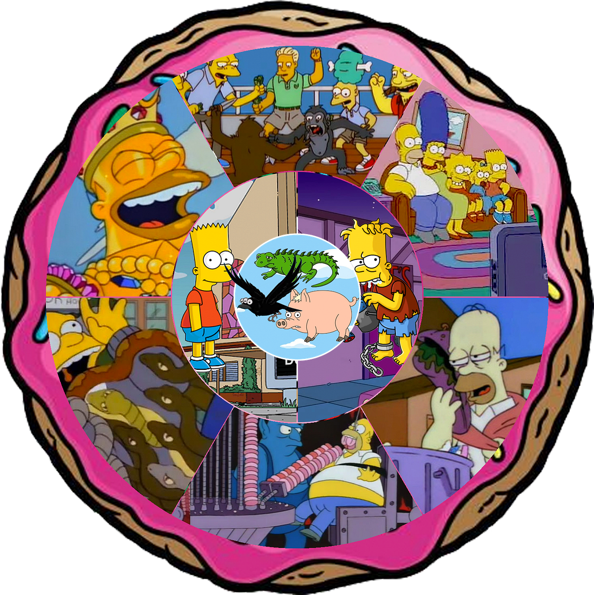 The Simpsons Are Eternal Prisoners Of Suffering And Are Begging For ...