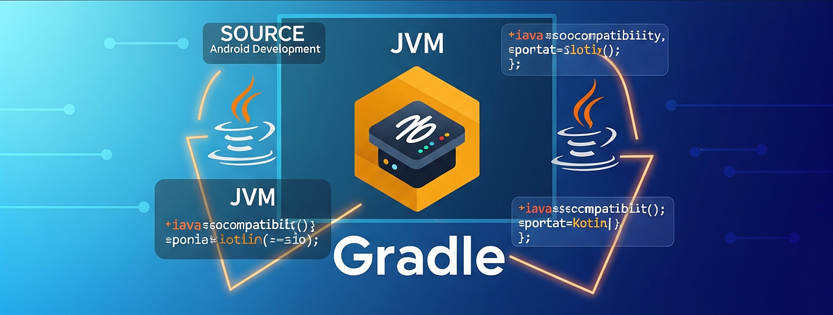 Understanding sourceCompatibility, targetCompatibility, and JVM Toolchains in Gradle (2025) | by ...