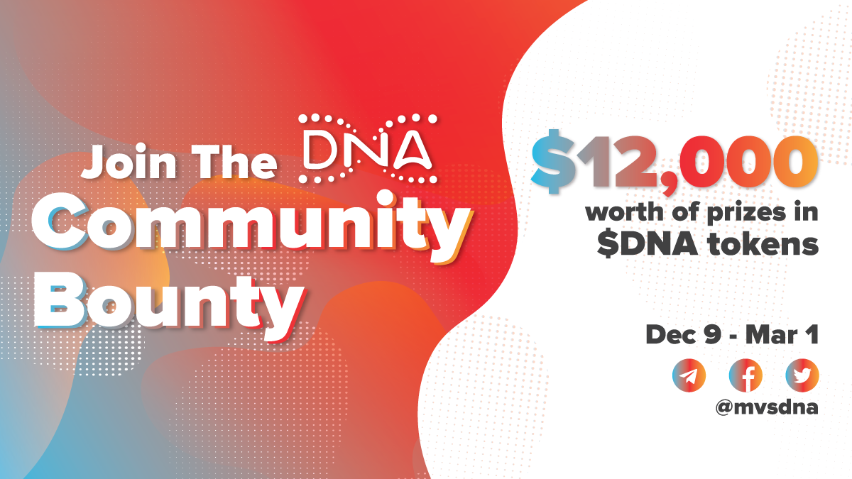 Announcing Metaverse DNA Bounty #2 | by Metaverse DNA | Metaverse | Medium
