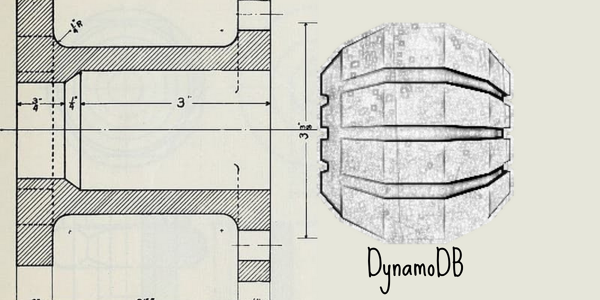 Creating A Dynamodb Table In Aws Using The Cli By Stephen Cleary Towards Aws