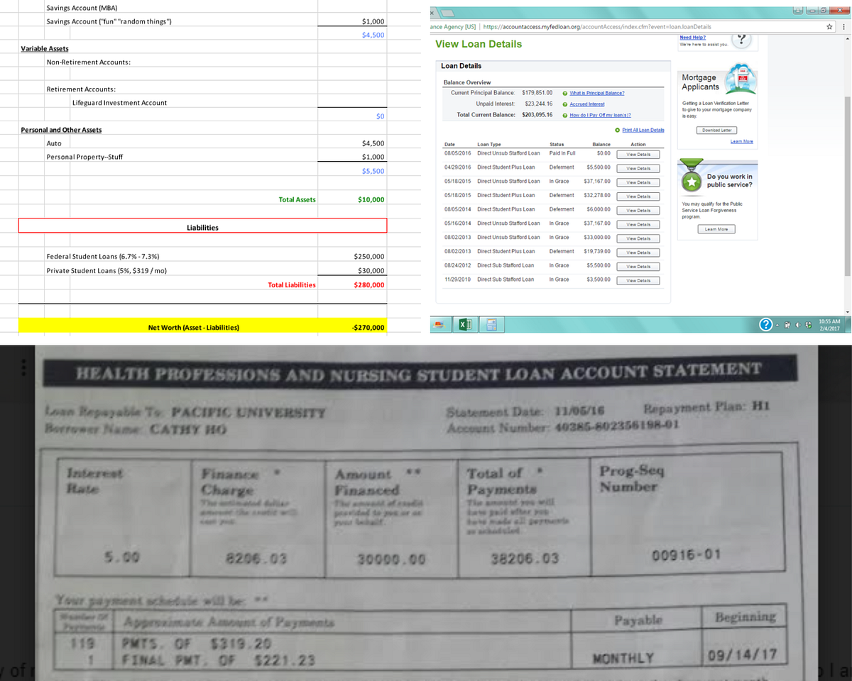 Debt-Free in Record Time:. My Step-by-Step Guide for Clearing My… | by ...