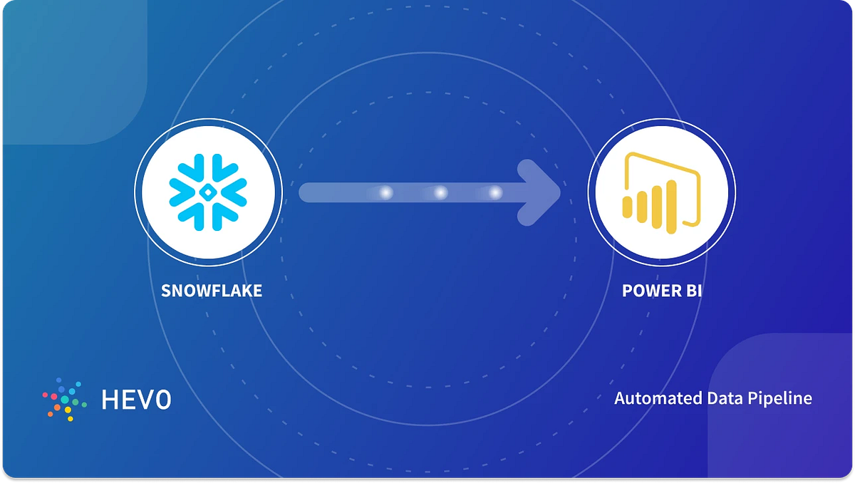 End-To-End Guide: Using Snowflake and Power BI | by Dossier Analysis ...