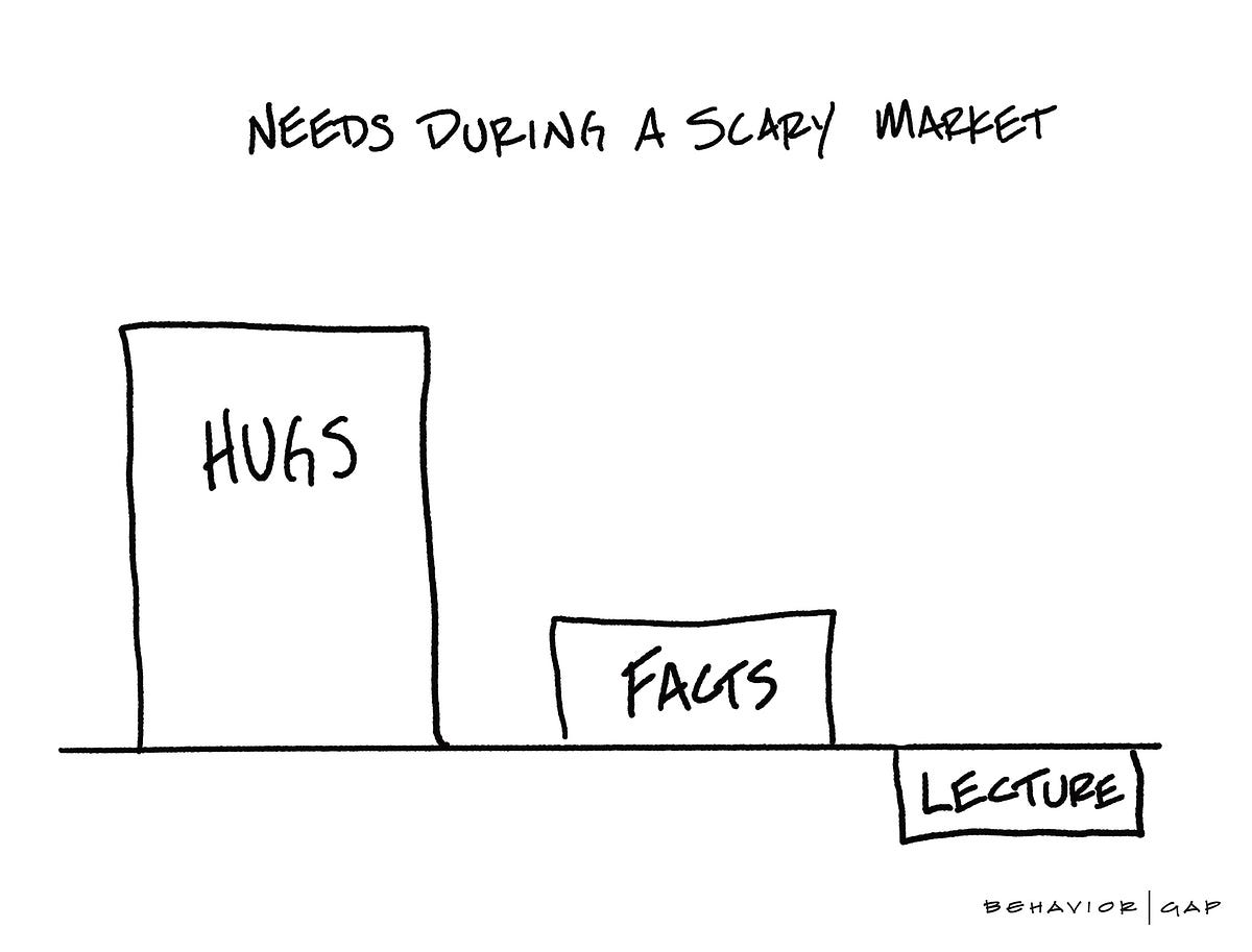 Can I Get a Hug Please!. When someone is acting irrational, the… | by ...