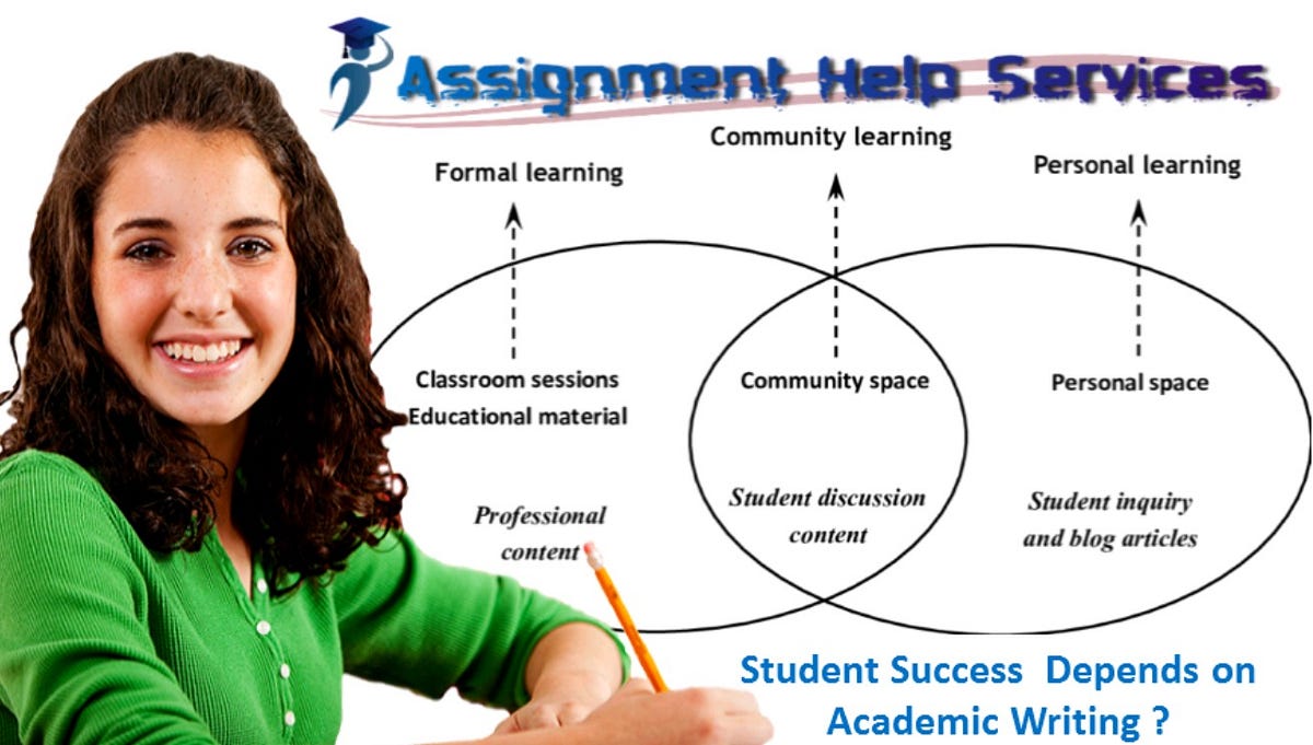 Student Success Depends on Academic Writing ? | by Noah Wright | Medium