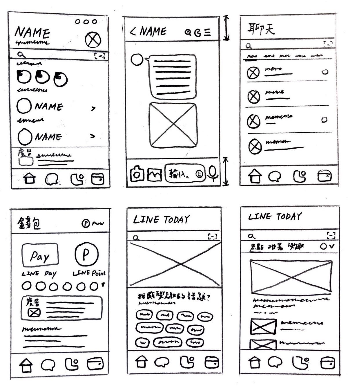 LINE App — UX Redesign - abby - Medium