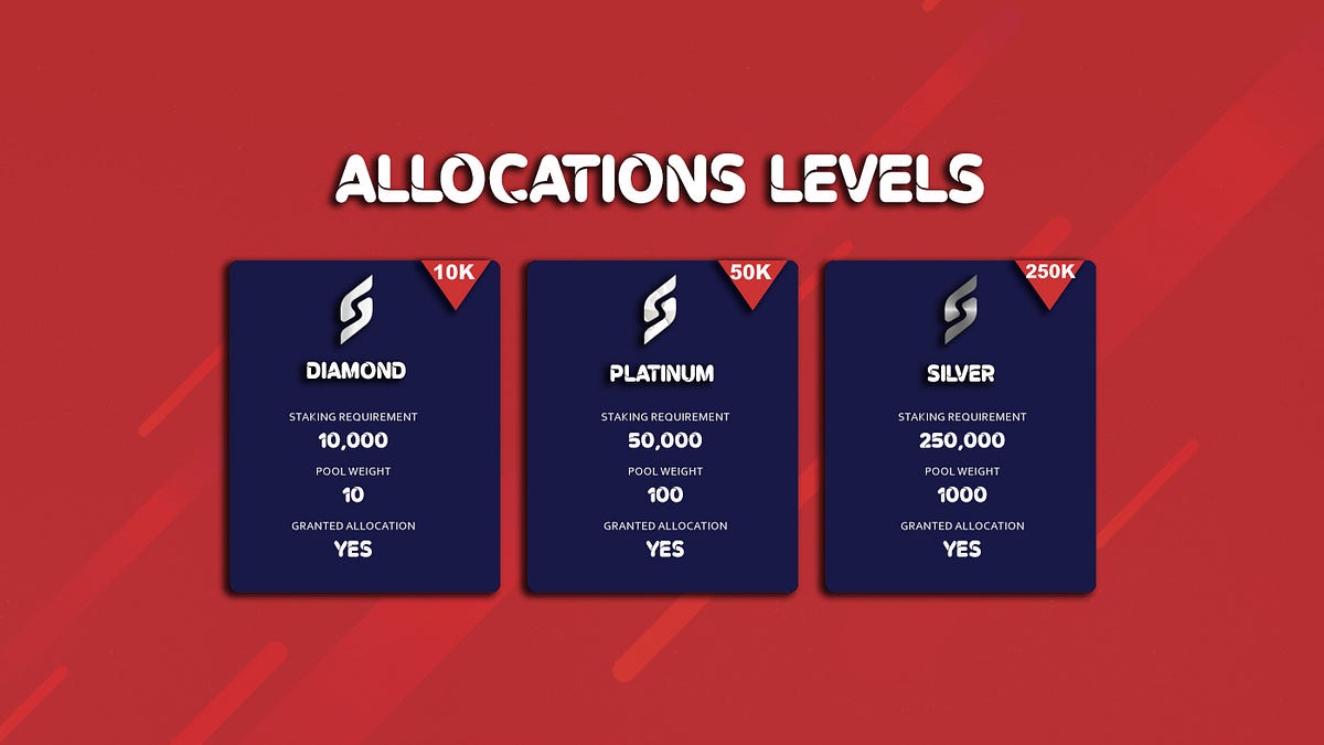 StarAvax IDO Allocation Tiers - StarAvax - Medium