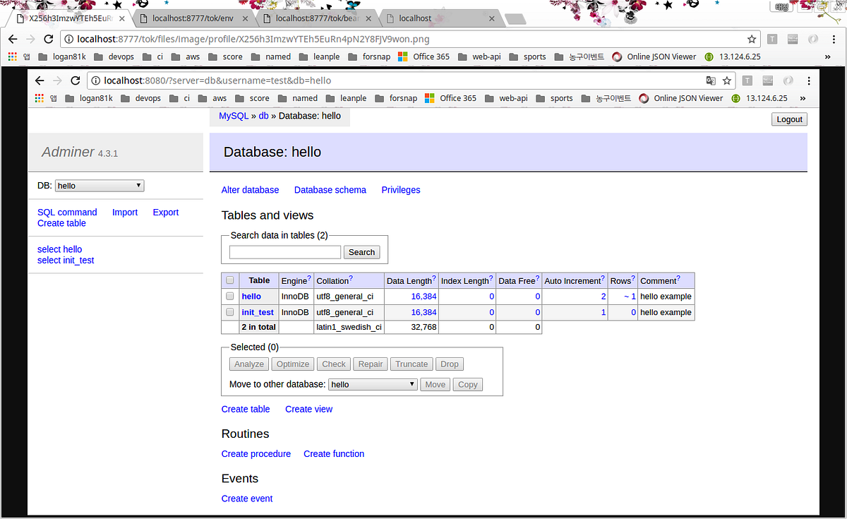 [spring-boot] addResourceHandlers | by weproud | Medium