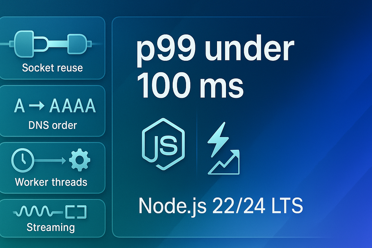 10 Node.js 22/24 LTS Optimizations for p99