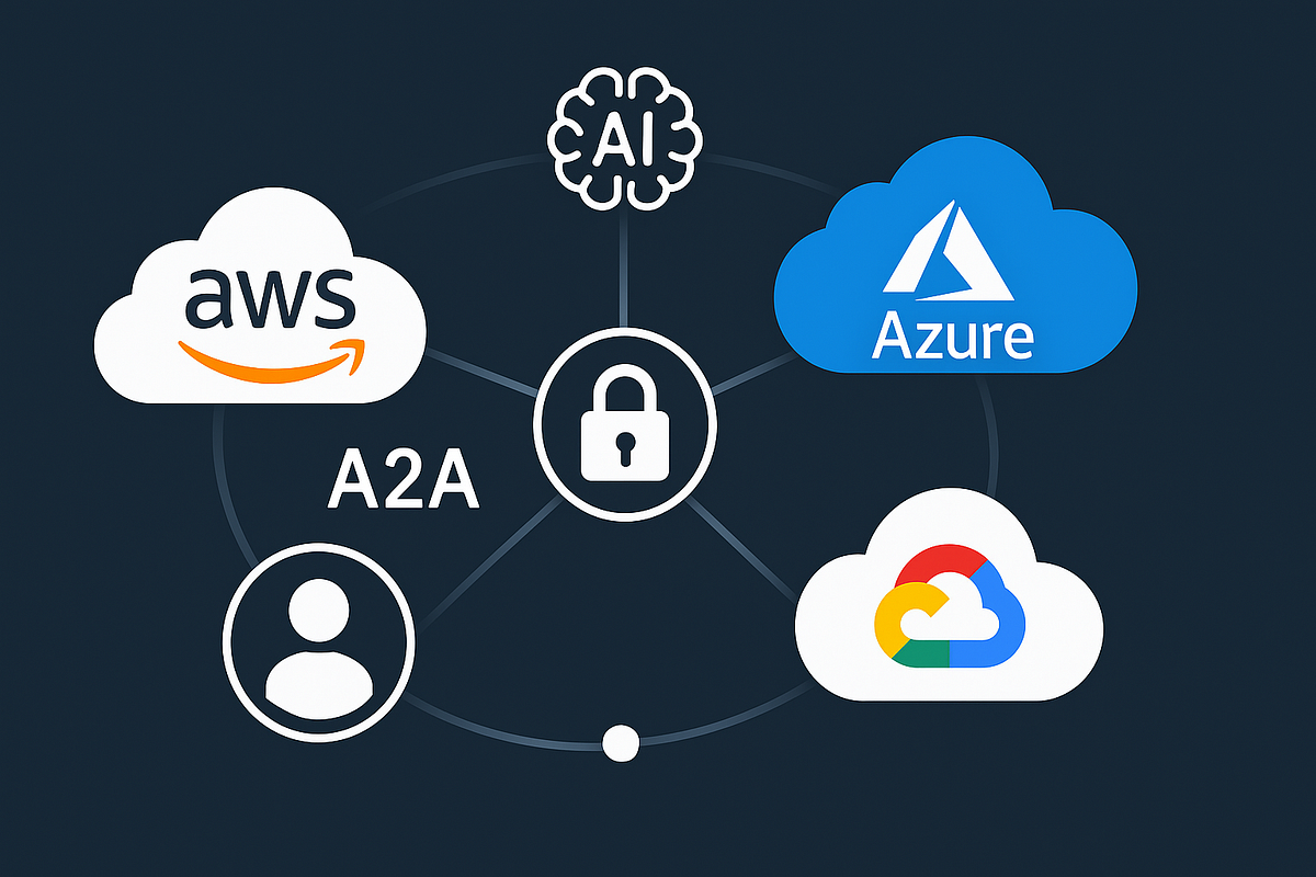 Cross-Cloud Agent Ecosystems: How AWS, Azure, and GCP Are Shaping MCP ...