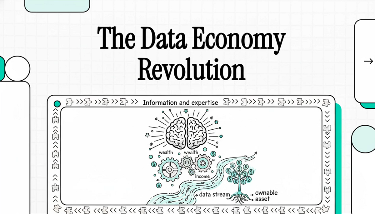 The Data Economy Revolution:. How Codatta Transforms Information Into ...