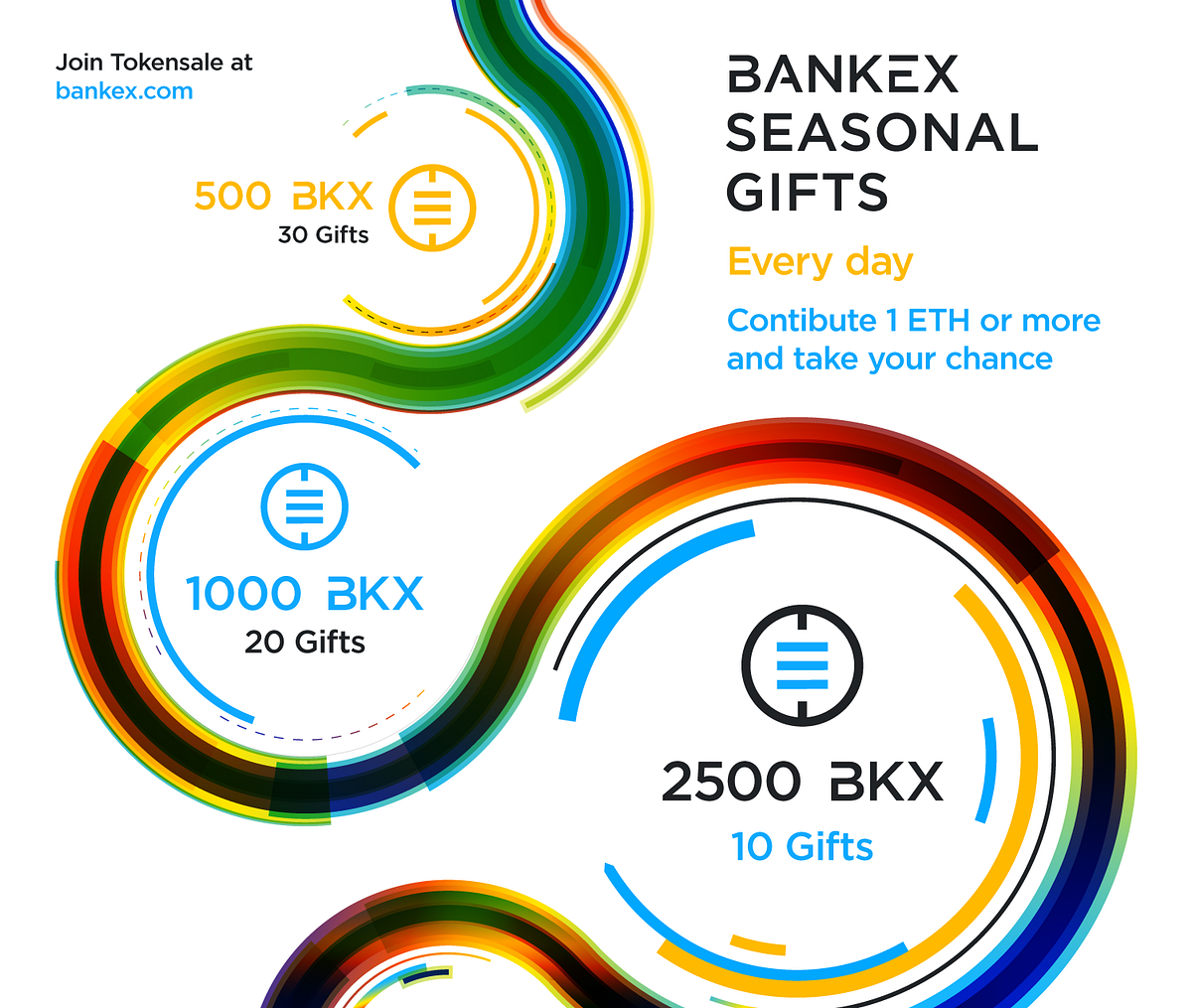 BANKEX is Having a Holiday Raffle! | by BANKEX | BANKEX - Proof-of ...