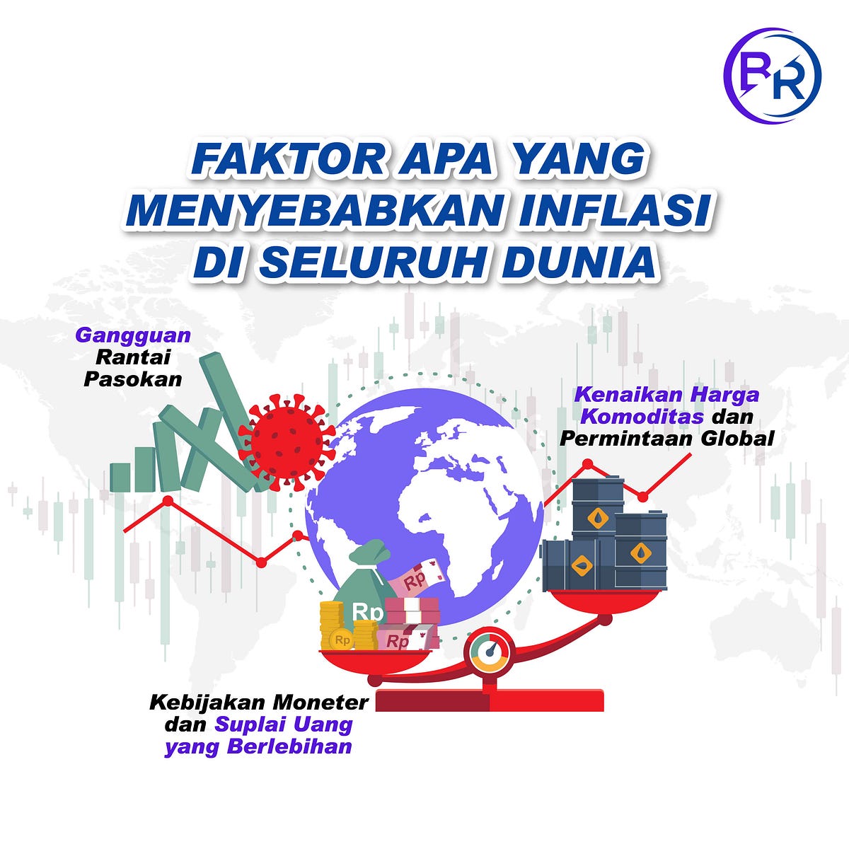 Mengapa Inflasi Bisa Terjadi di Seluruh Dunia? | by Bora Sekolah Bisnis ...
