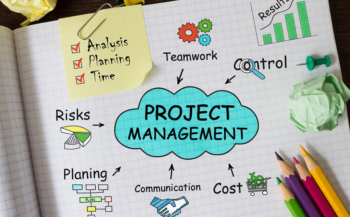 Tale of Project Management. Definition in short | by Parita Dey | Medium