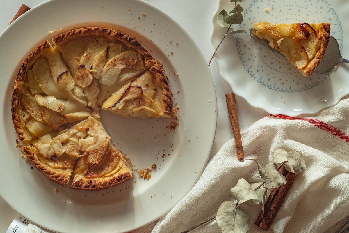 The Pie Charts with Python — Plotly | by Ramesh Madhubhashitha | Medium