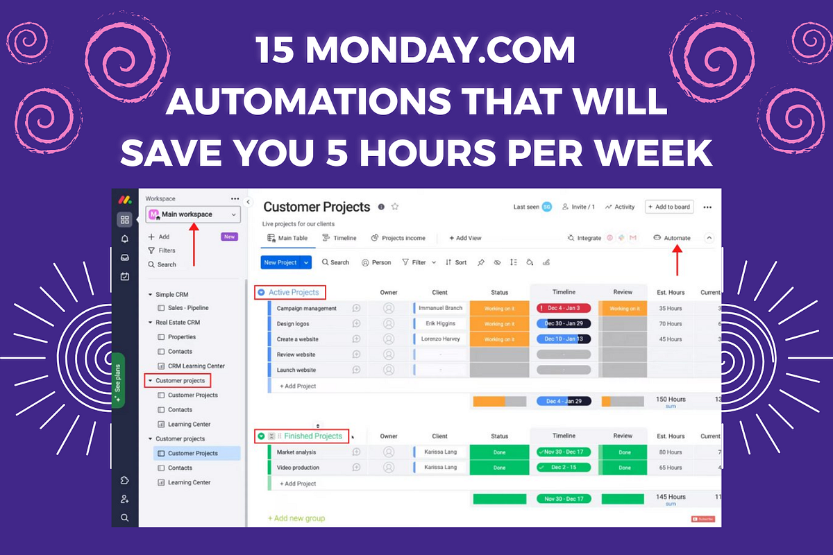 15 Monday.com Automations That Will Save You 5 Hours Per Week | by The ...
