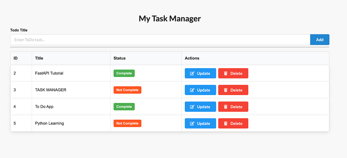 FastAPI Task-Manager Application. Introduction | by Paramvir Rotwal | Apr, 2024 | Medium