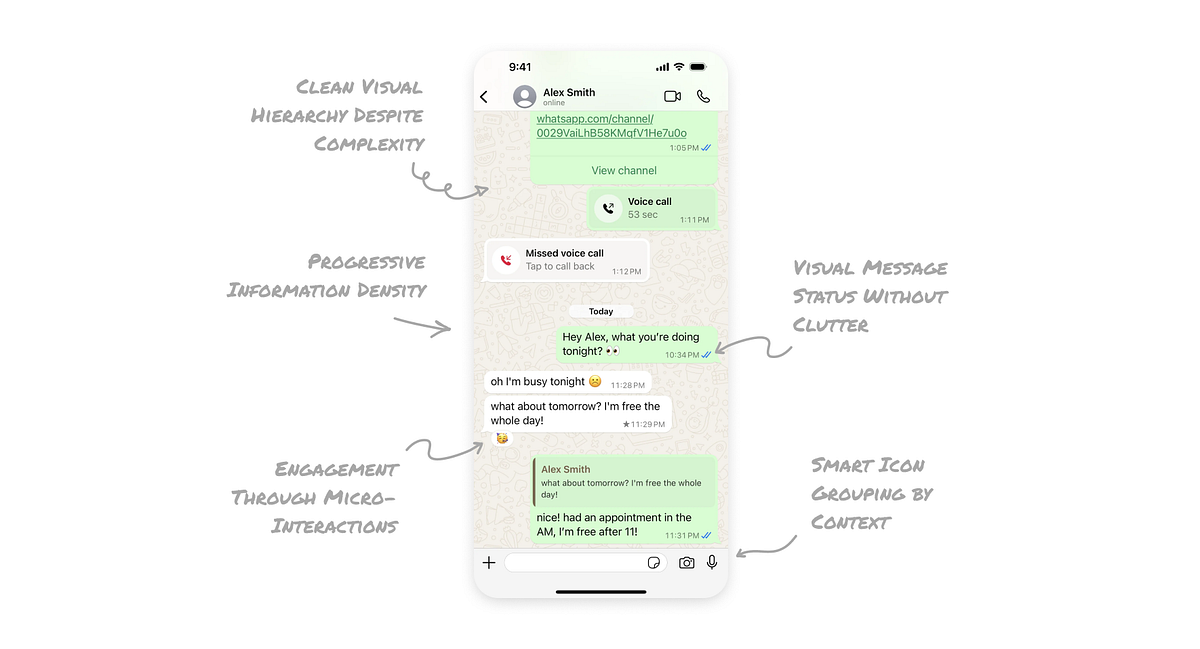 Why WhatsApp’s Chat UI Just Works (and What You Can Learn from It) | by ...
